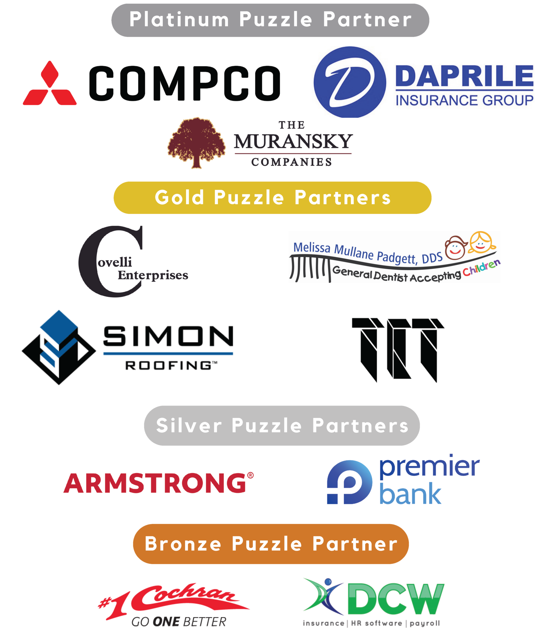 Upcoming Events - Potential Development